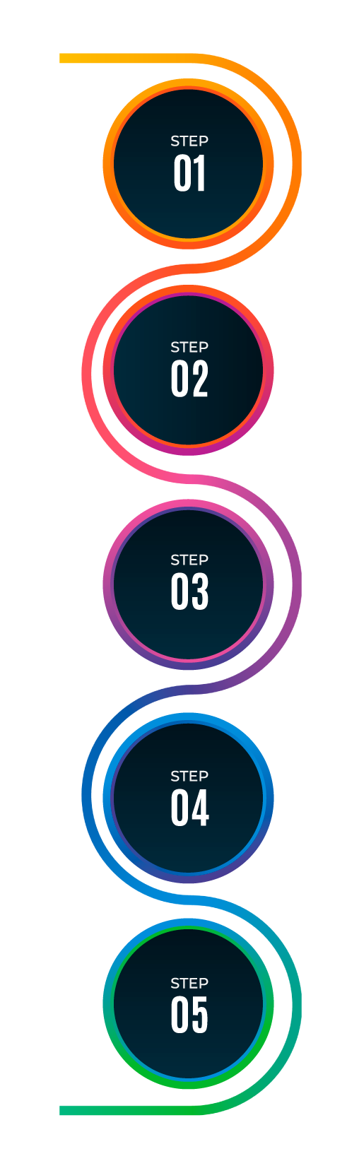 Consultoría de Transformación Digital | Omnicon